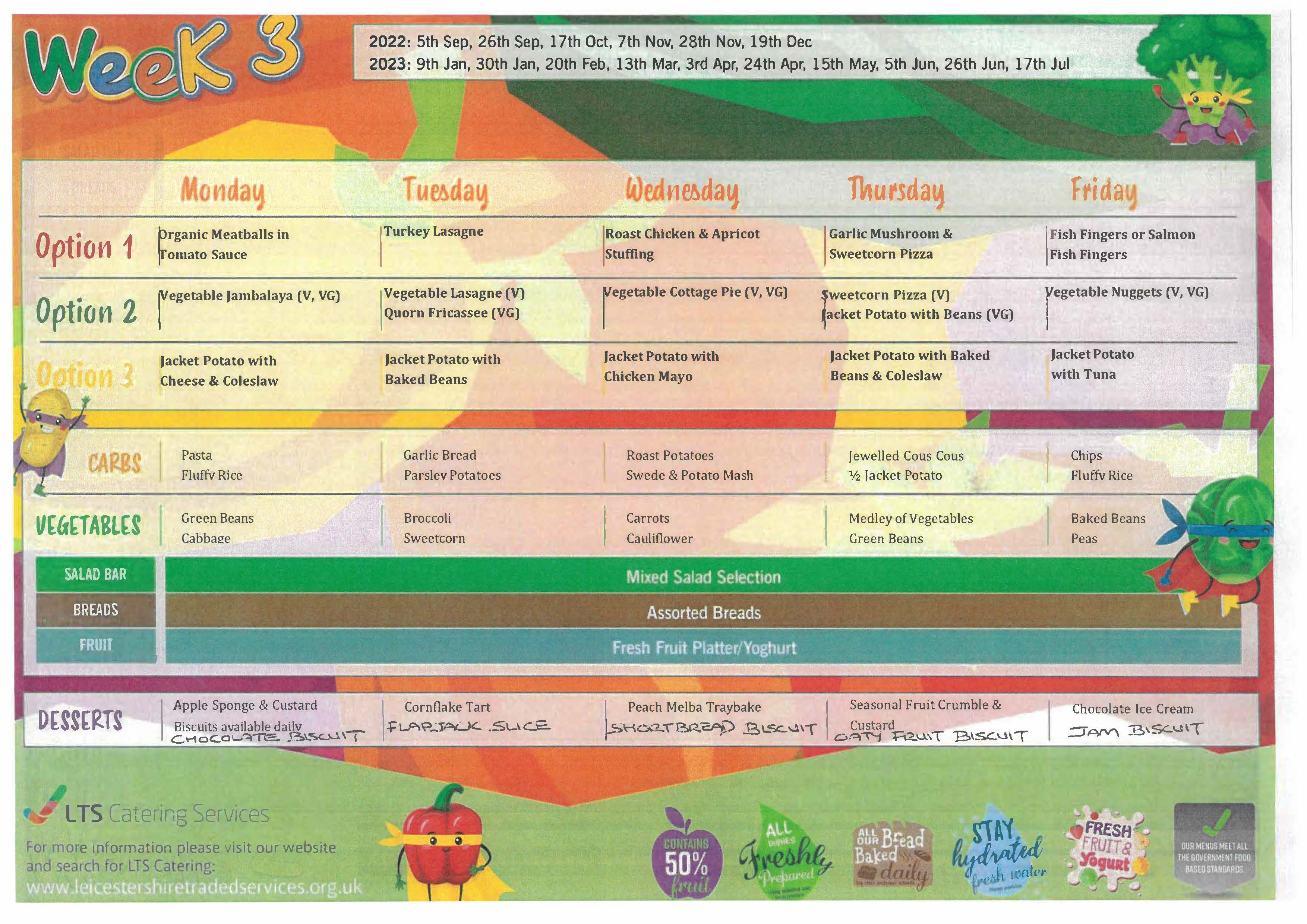 School Dinner Menu | For Parents | Forest Way School